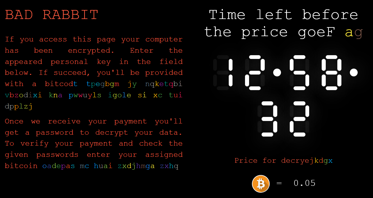 NioGuard Security Lab: Bad Rabbit Ransomware or Evolution of NotPetya