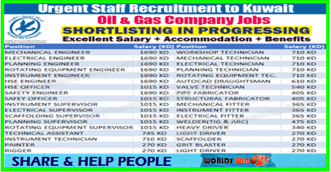 Multiple Job Vacancies Open in Kuwait – Apply Now