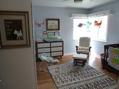 Inspiration Home : The Anatomy of a Nursery Part 1