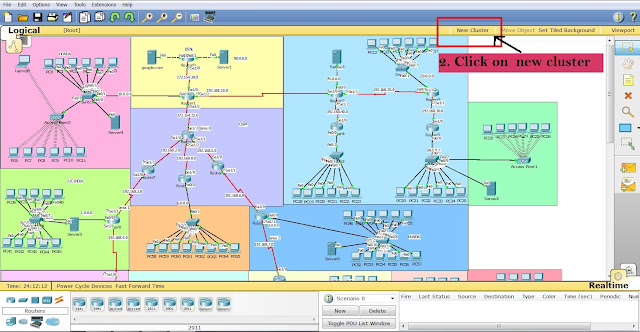 How To Make Complex Network Topologies To Simple Topologies Cisco ...