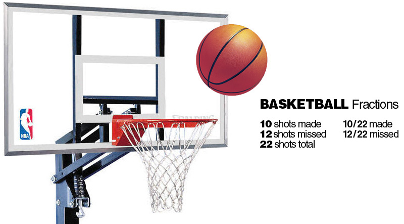 E is for Explore!: Basketball Fractions