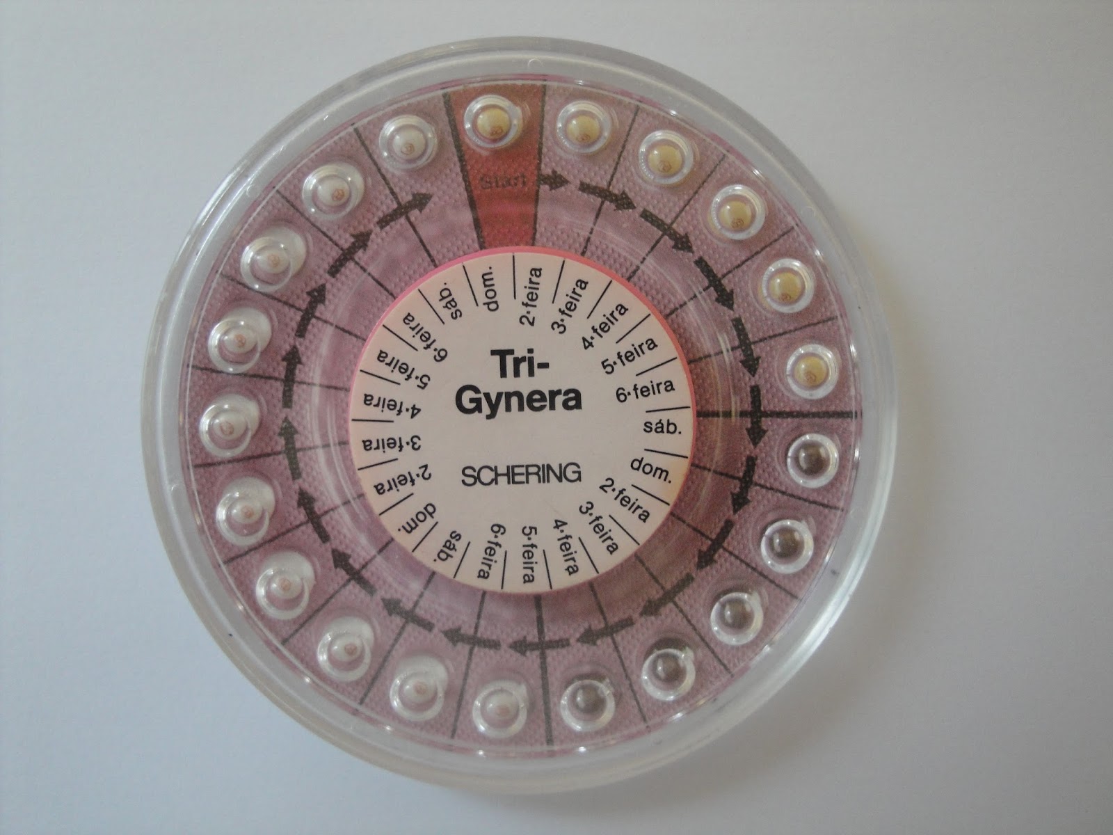 Tri-gynera® - Procuro + Saúde