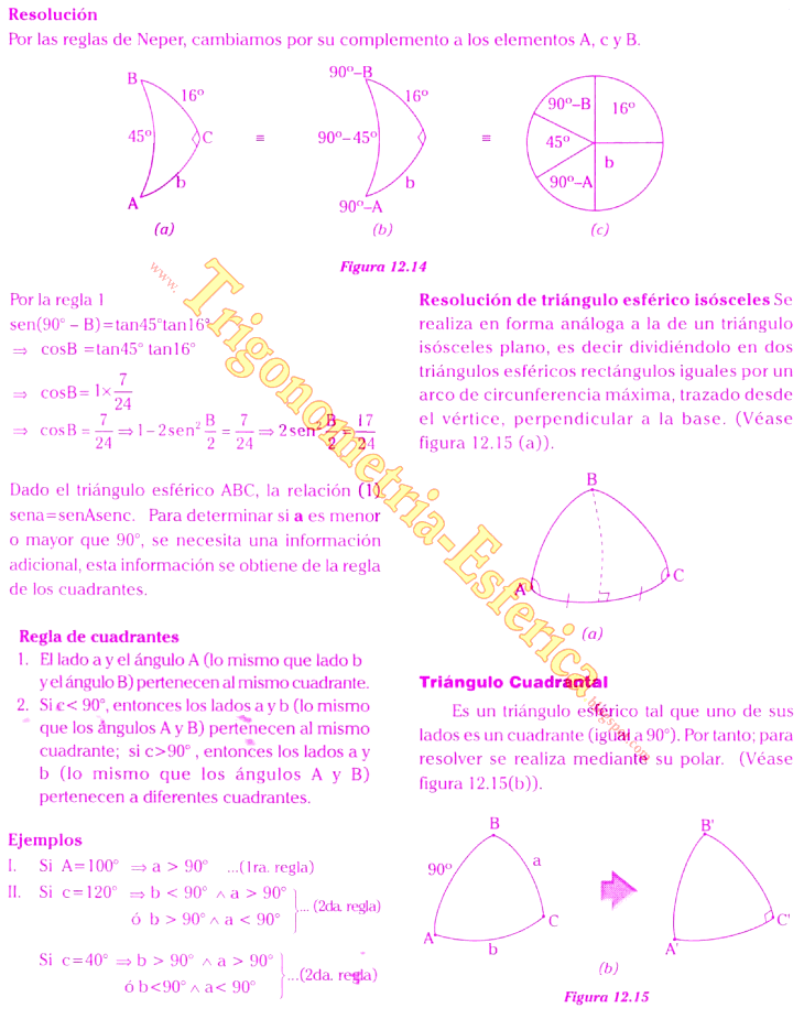 TRIGONOMETRÍA ESFÉRICA ASPECTOS TEORICOS, EJEMPLOS Y EJERCICIOS