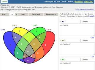 News in Proteomics Research: Venny Venn Diagram