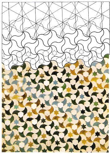 Visual Arts Blog : TESSELLATIONS