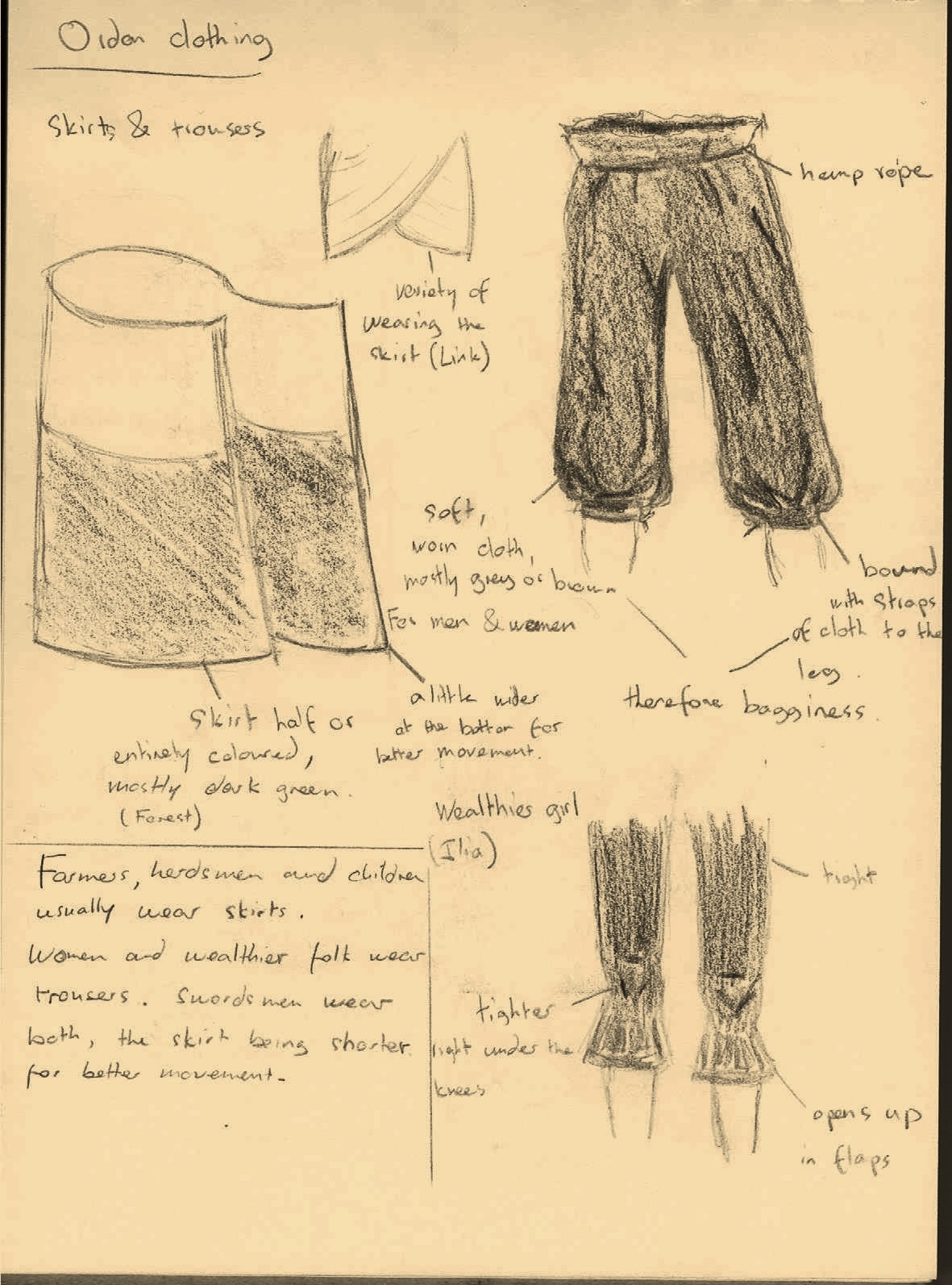 DragonRing Twilight Princess Novel: Sketchbook