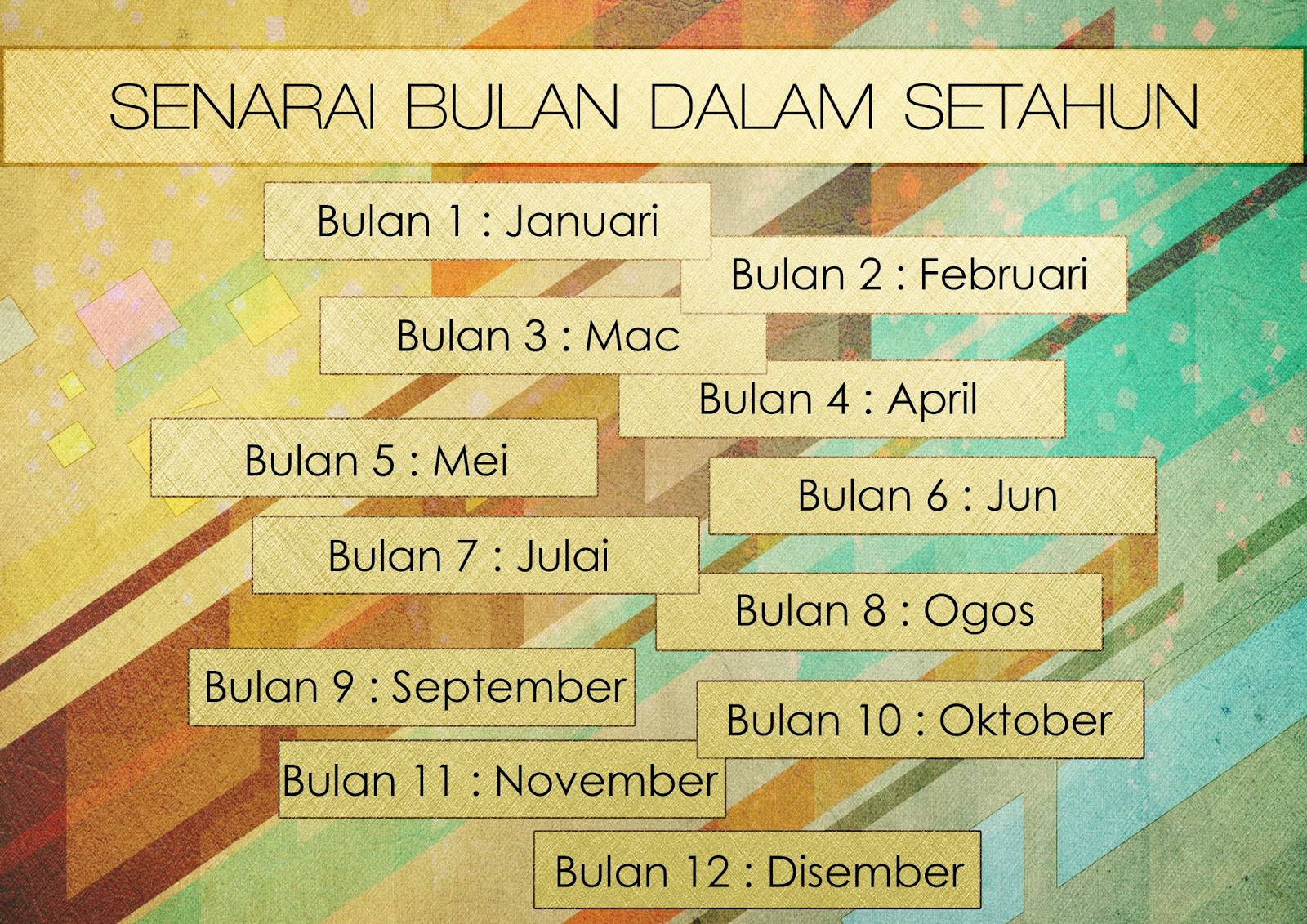 Seronoknya Belajar Bersama: Senarai Bulan Dalam Setahun