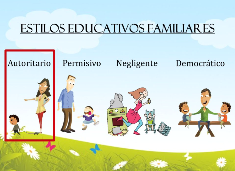 Estilos Parentales: Programa formativo para padres de familia ...
