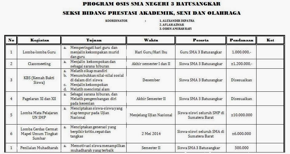 Program Kerja Osis Sma Seksi Bidang Olahraga - takememe