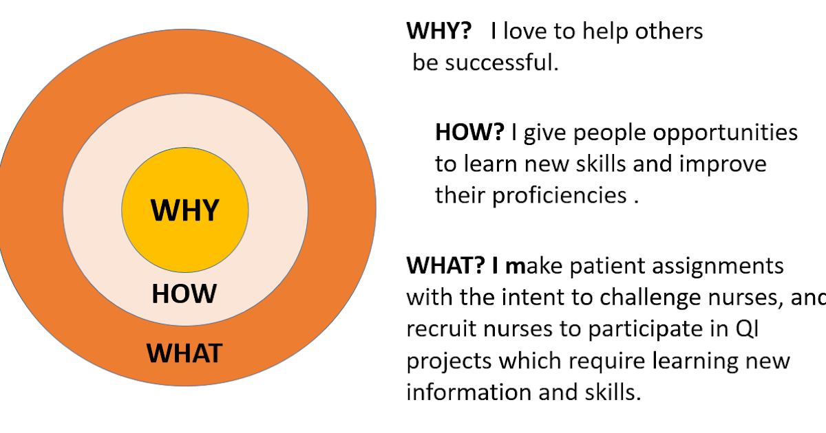 Leadership Reflections: Why I do what I do...