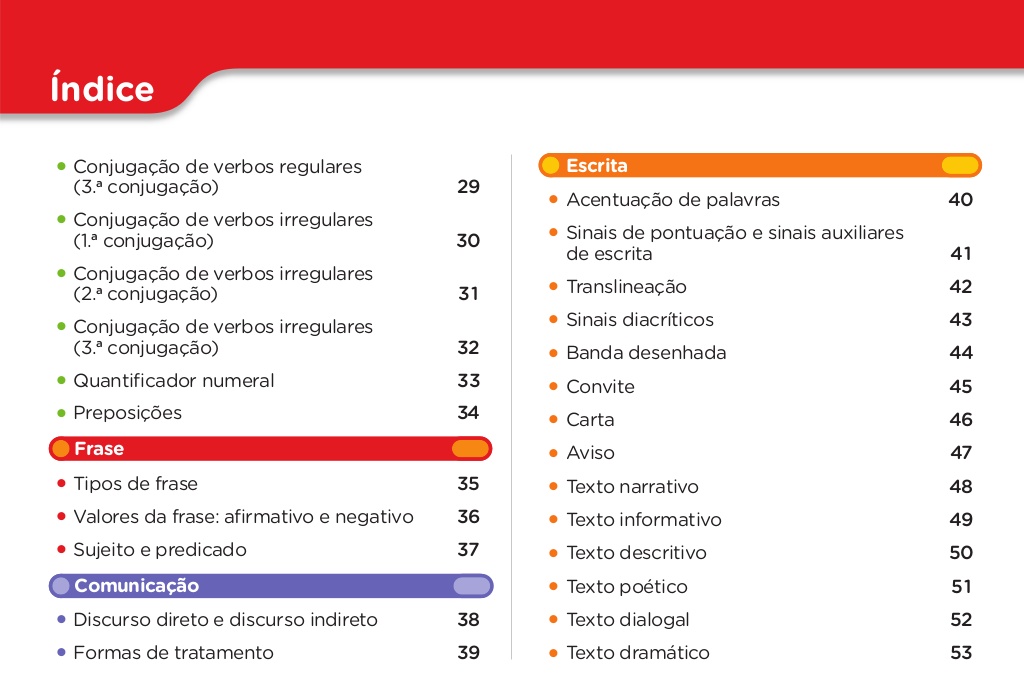 MINI GRAMÁTICA PORTUGUÊS - 1 CICLO.