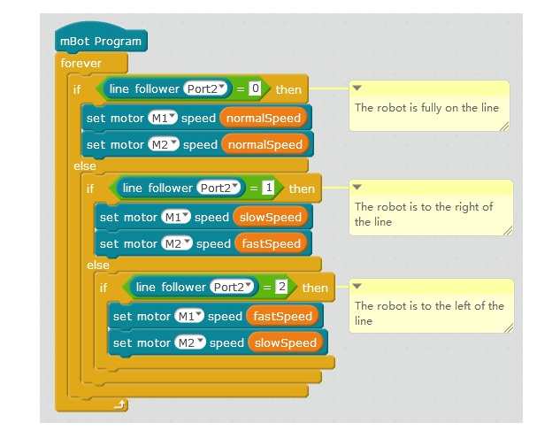 Wireless mBot Car Racing On Figure 8 Track - Part 2: Before mBlock Programming | Gadget Explained