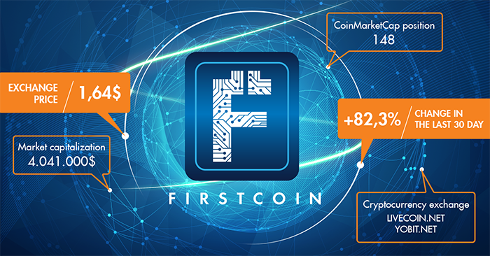 Cộng Đồng đầu tư Dự Án Firstcoin Club Việt Nam