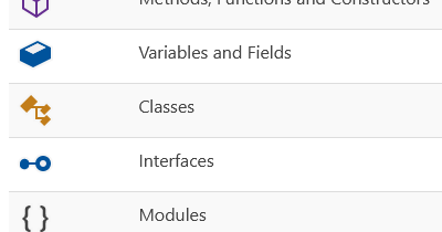 Ściąga programisty: Visual Studio Code - Cheat Sheet