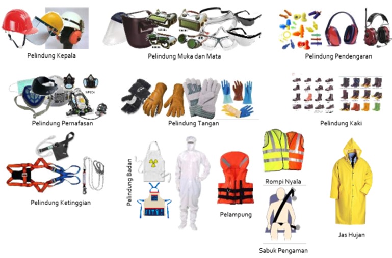 Penting Untuk Diketahui, Pertanyaan dan Jawaban Terkait Penyediaan Alat ...