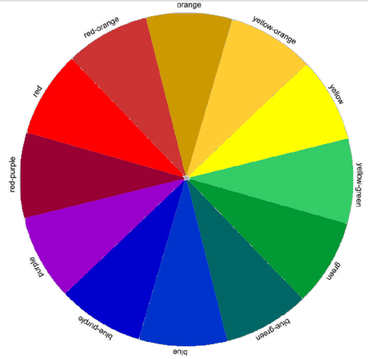 color wheel pdf