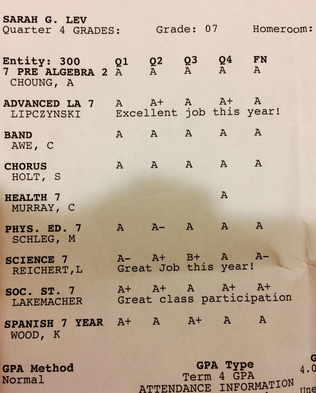 They call me Oriolepwr: Sarah's 7th Grade Report Card