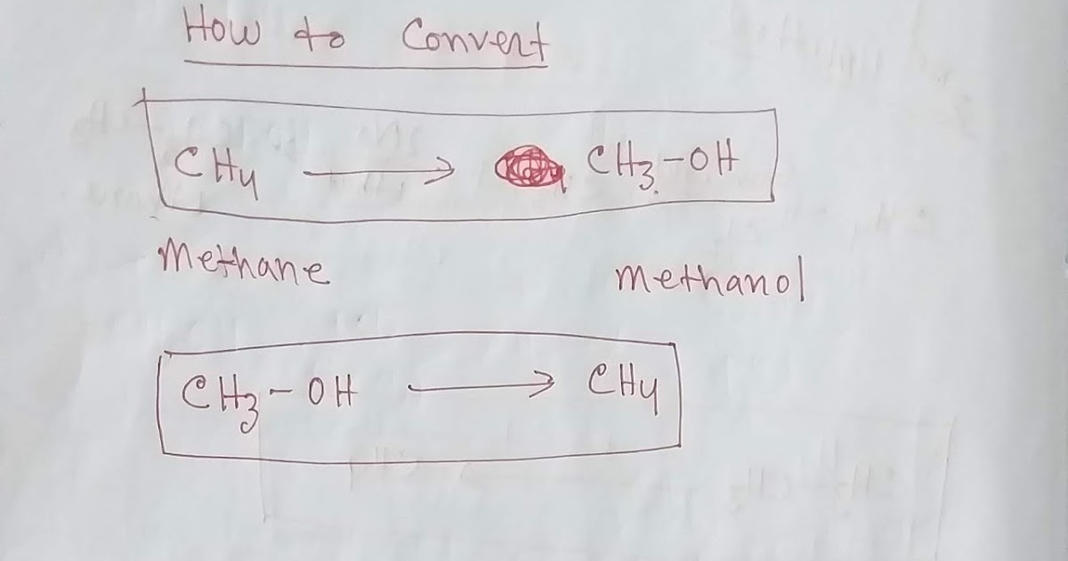 How to Convert Methane to Methanol