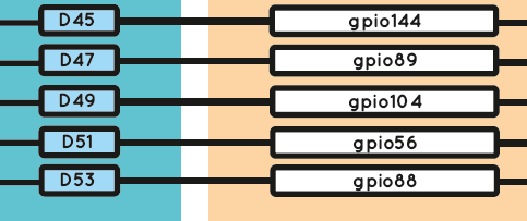 Confused Life - Reloaded: Reflashing BFL Jalapeno with UDOO