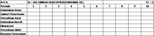 MATERIAL REQUIREMENT PLANNING (MRP) - O2R ENGINEERING