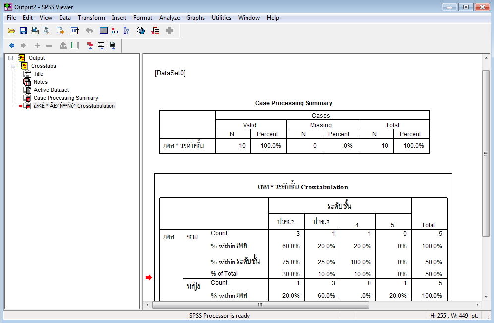 Micosoftwindowspss14: การคำนวณค่าสถิติเบื้องต้นด้วยโปรแกรม SPSS