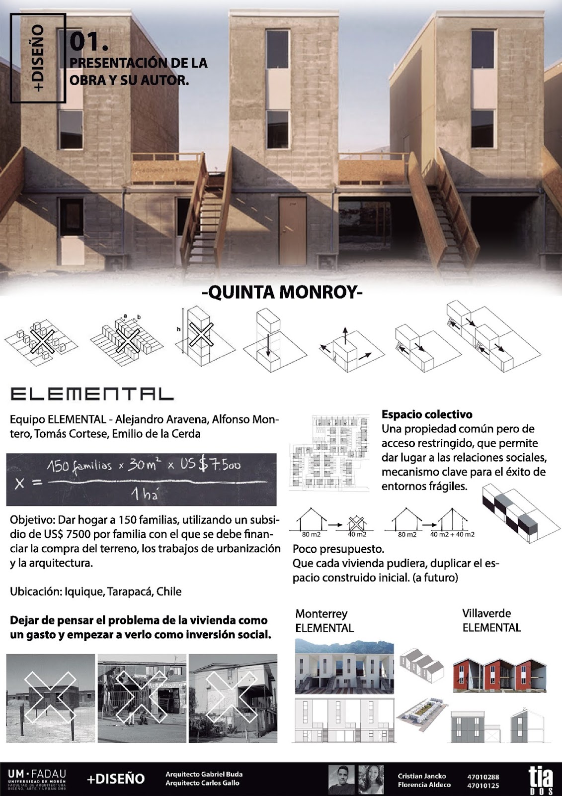 Diseño + arquitectura: Quinta Monroy - Análisis y documentación ...