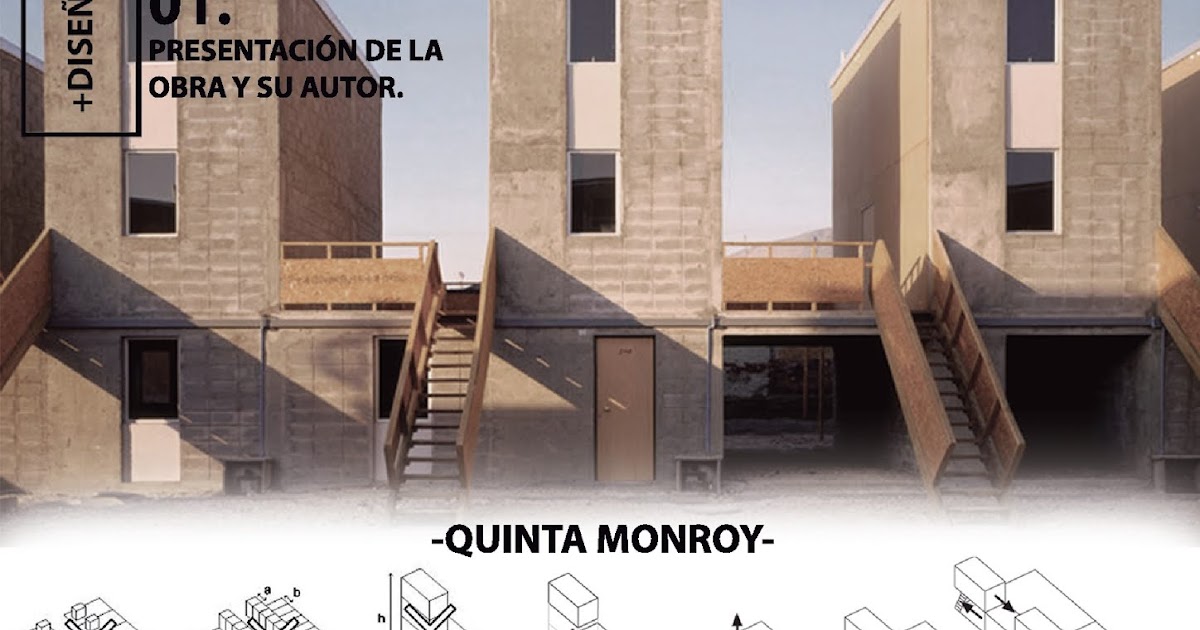 Diseño + arquitectura: Quinta Monroy - Análisis y documentación ...