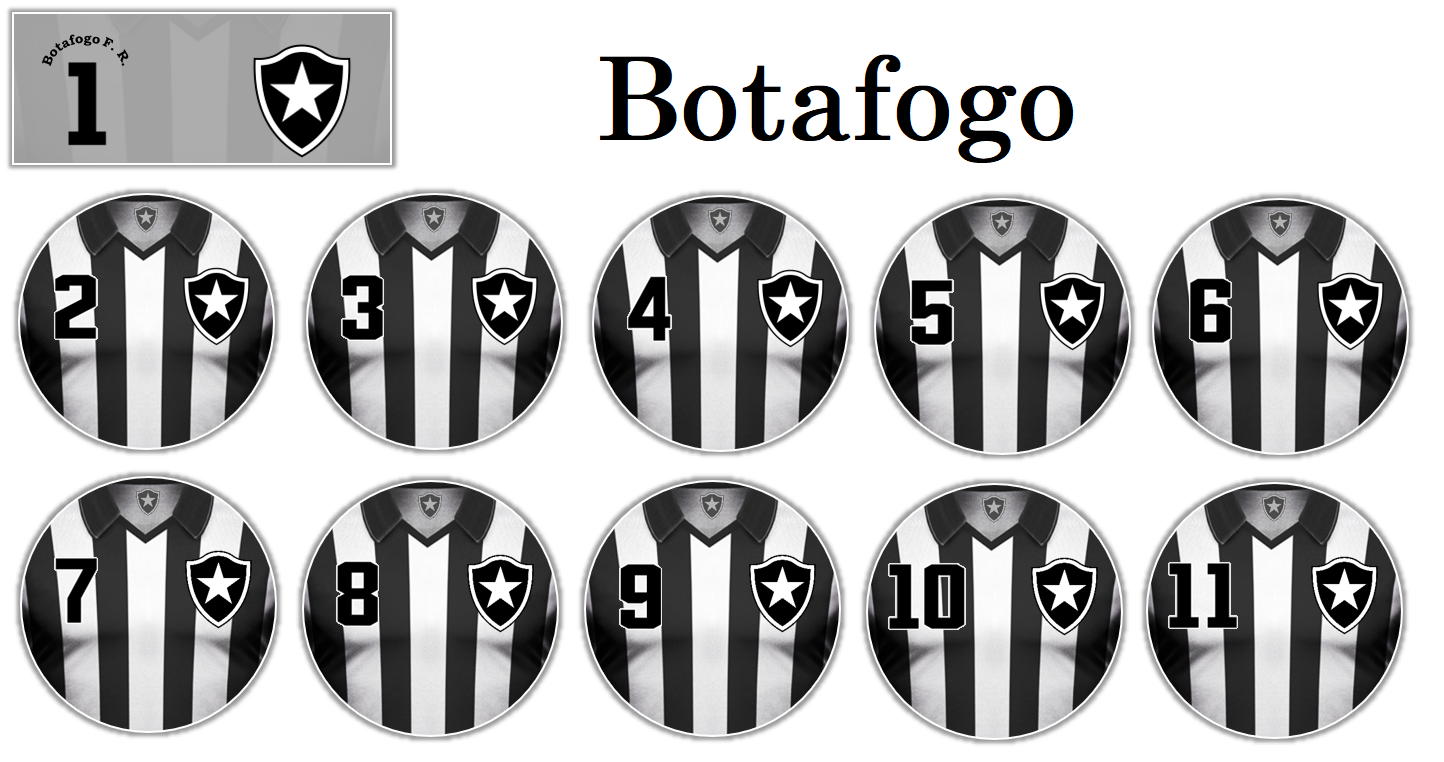 Botão Retrô: Botafogo Retrô