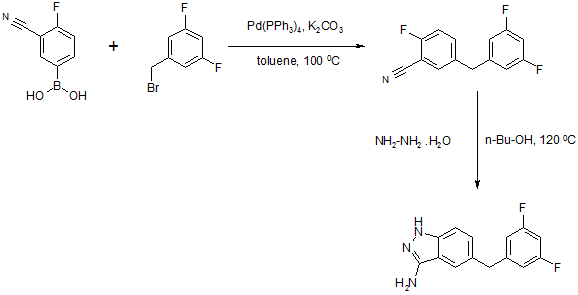 Modern Medicines: Entrectinib | Multi-Kinase Inhibitor | pan-TRK ...