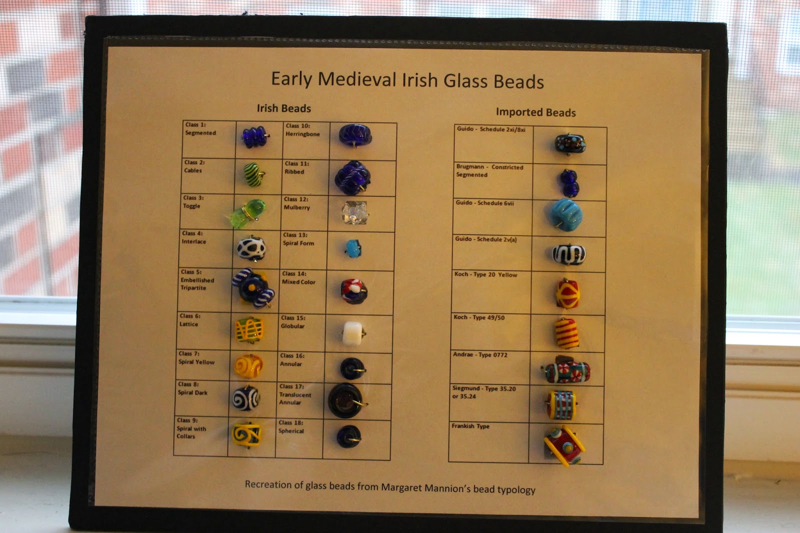 Elysabeth Underhill: Early Medieval Irish Glass Beads (& beads imported ...