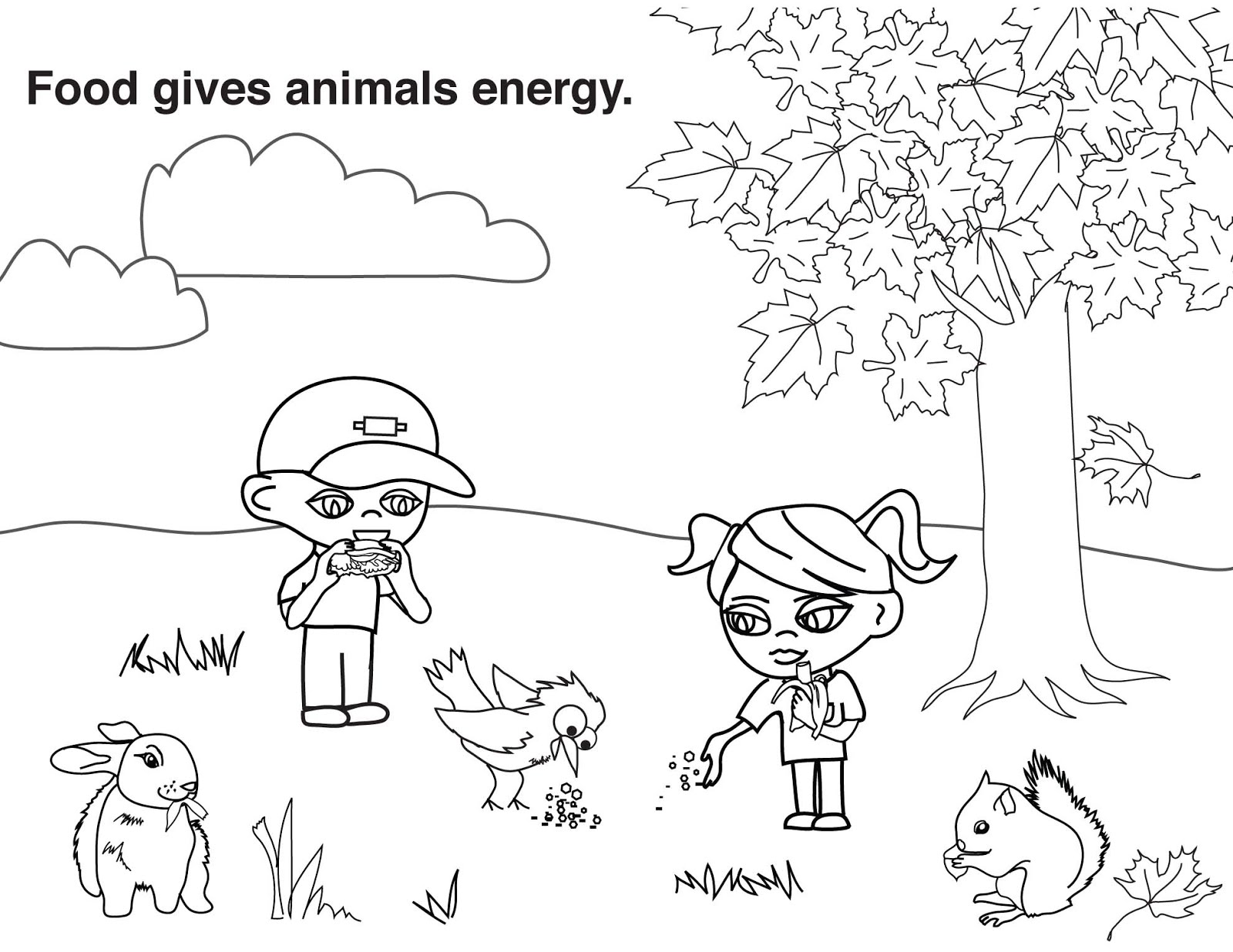 Thermal Energy Coloring Pages Coloring Pages