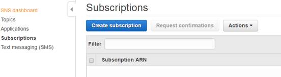 Data Tech Way: Update Security Groups Automatically Using AWS Lambda