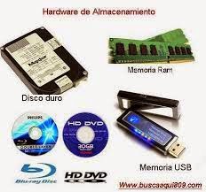 tipos de hardware y software: tipos de hardware