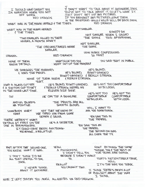 Lettering Practice-Dialogue and Blocking