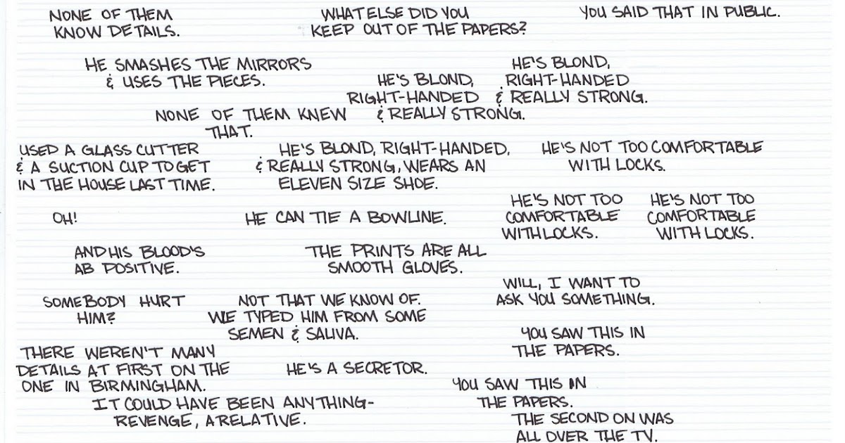 Intro to Comic Craft: Placing Text Digitally