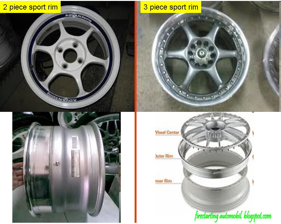 Tips-Tips Mengenali Sport Rim Kereta - Tips Penjagaan Kereta