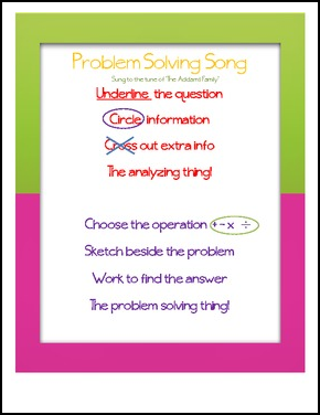 The Best of Teacher Entrepreneurs III: FREE MISC. LESSON - “The Problem ...