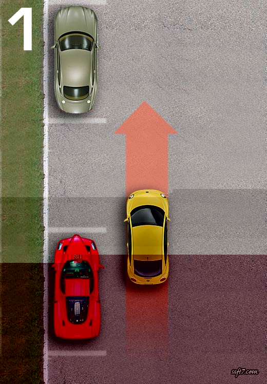 Cara Parkir yang Baik dan Benar