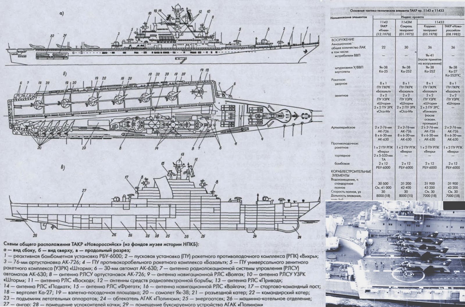 Szextant Blog "https://szextant.blogspot.com": 32.) Киев - Kiev - Kyiv ...