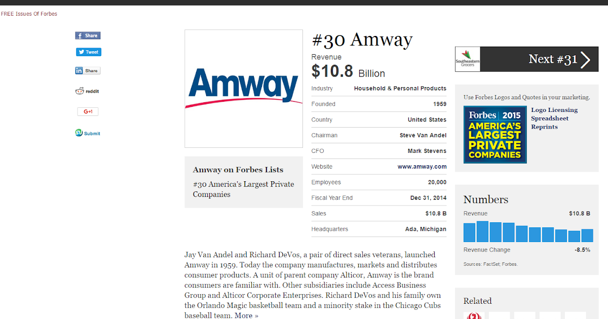 All About Amway: Amway on Forbes List