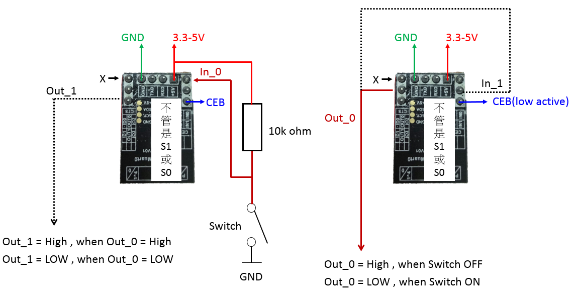 半工室 Arduino Python Nodemcu 《進階※應用篇》寫程式arduino教學 06:無線 Uart 串列傳輸 2577