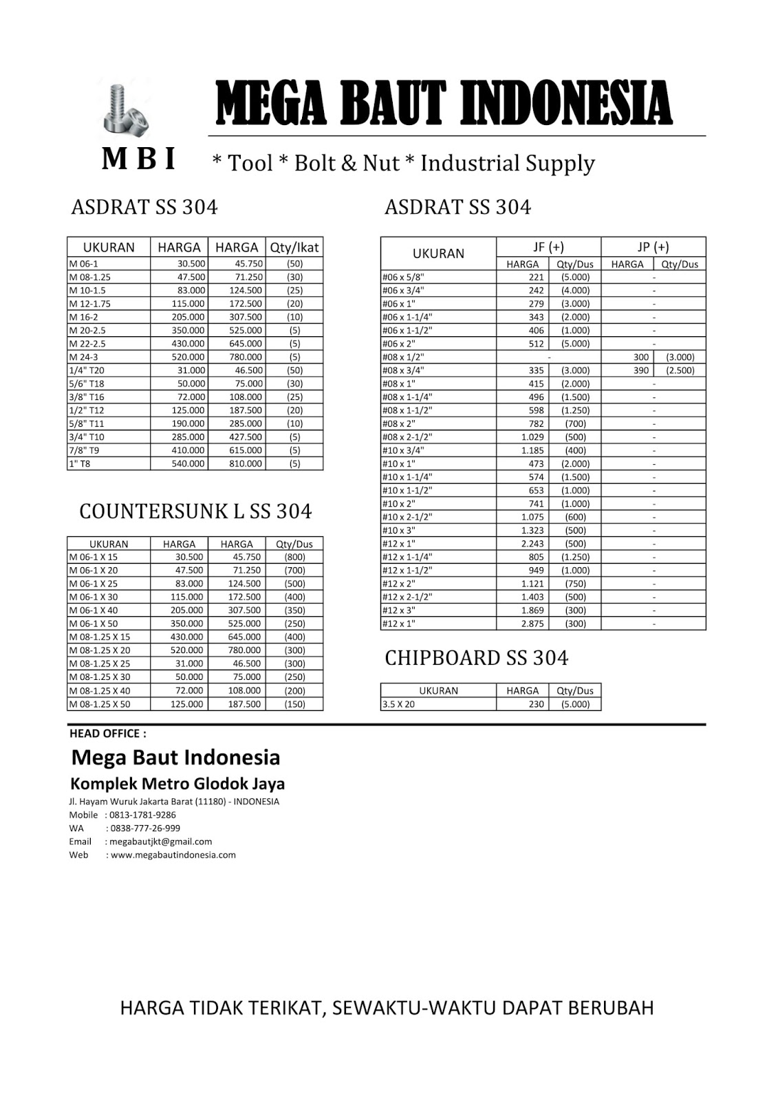 Ukuran-ukuran mur, baut dan sekrup ~ Produsen dan Distributor Mur Baut ...