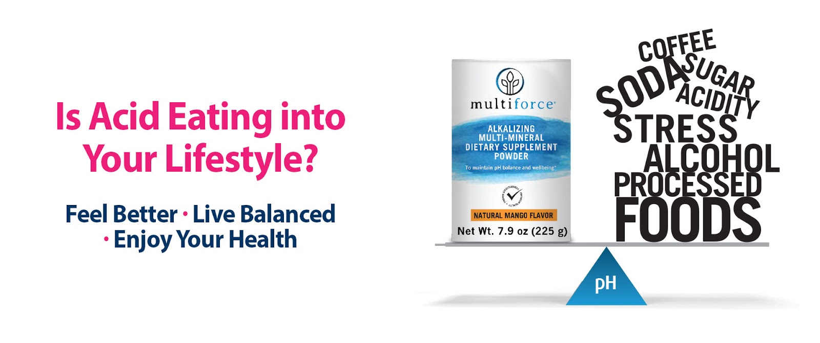 Fitness For The Rest of Us: Multiforce Alkalizing Mineral Powder ...