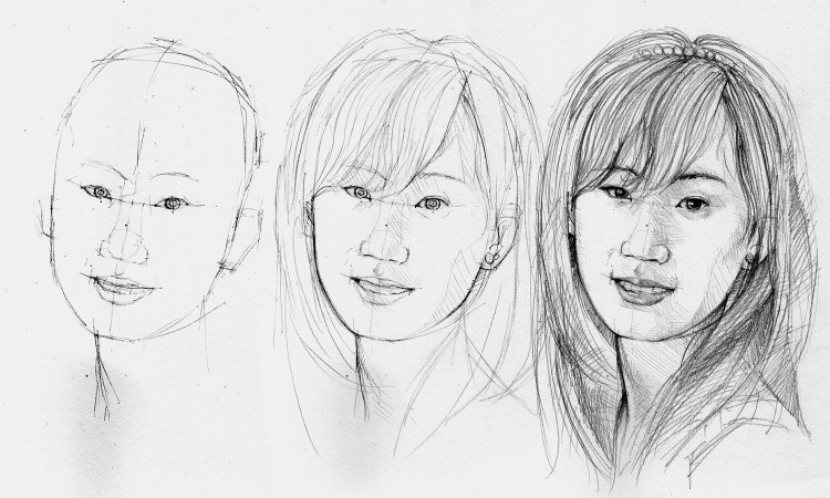 Cara Melukis Wajah dengan Menggunakan Teknik Dasar - Perilaku Hidup ...