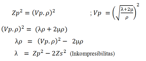 Parameter Lame: LambdaRho dan MuRho - Widia's Sojourn
