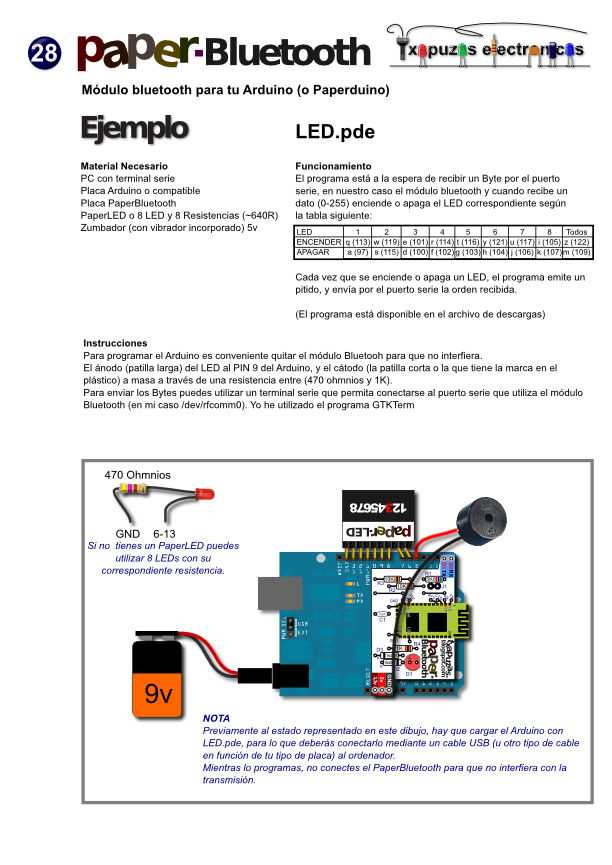 Txapuzas electrónicas: PaperBluetooth: Bluetooth Shield para Arduino