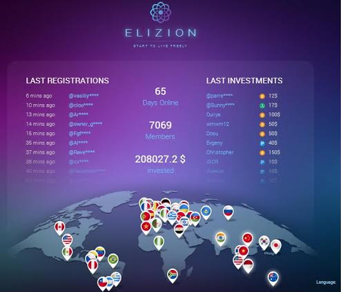 Elizion Investments: A new era in investments