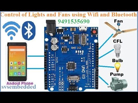 SVSEMBEDDED , 9491535690, 7842358459: Embedded System Based Projects ...