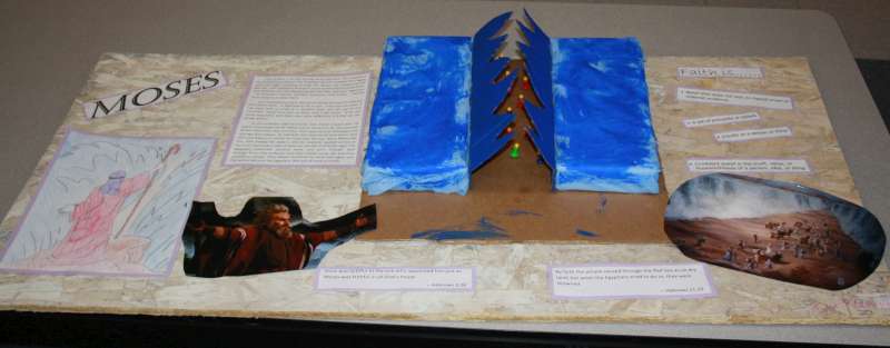 Smithville Christian High School: Grade 9 Bible Projects