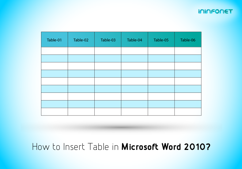How to Insert Table in Microsoft Word 2010? | ininfonet